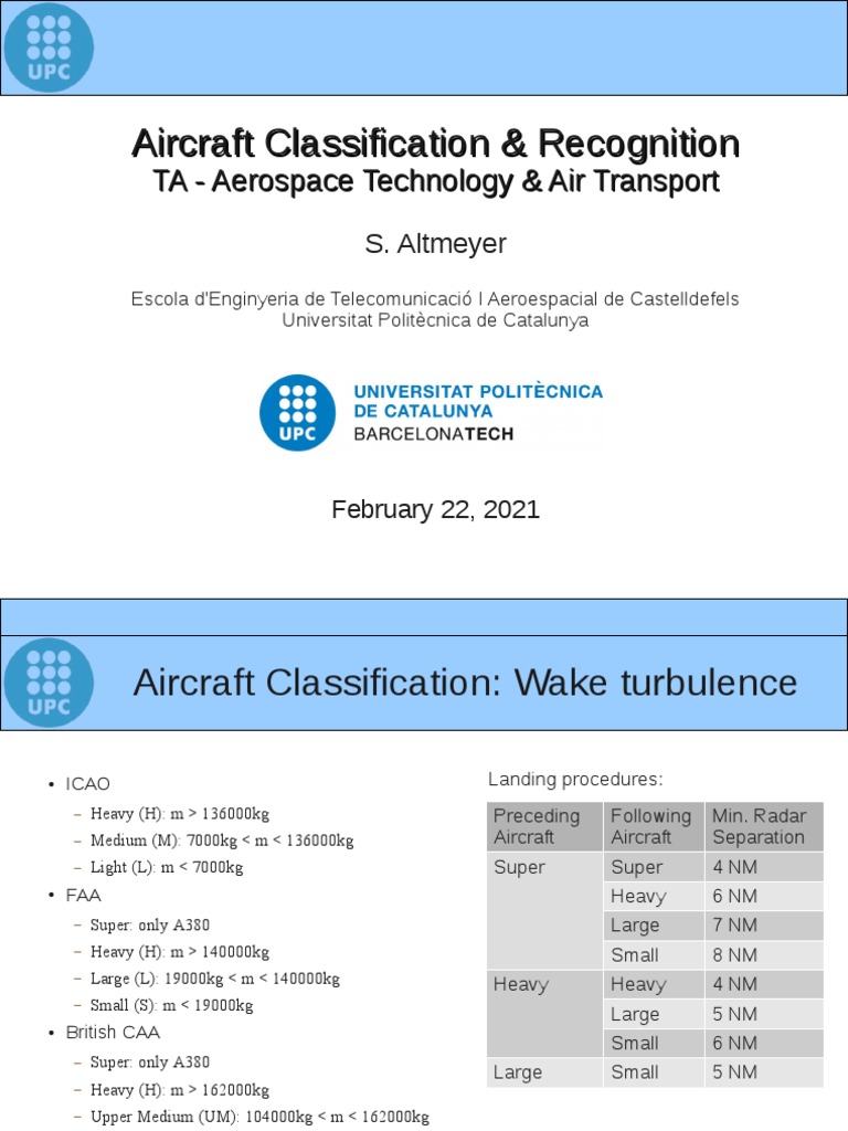 Aircraft ID for Aviation Professionals | PDF