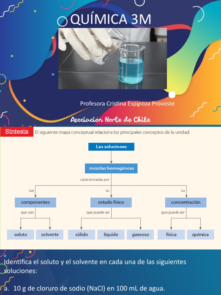 Disoluciones | PDF | Concentración | Solubilidad