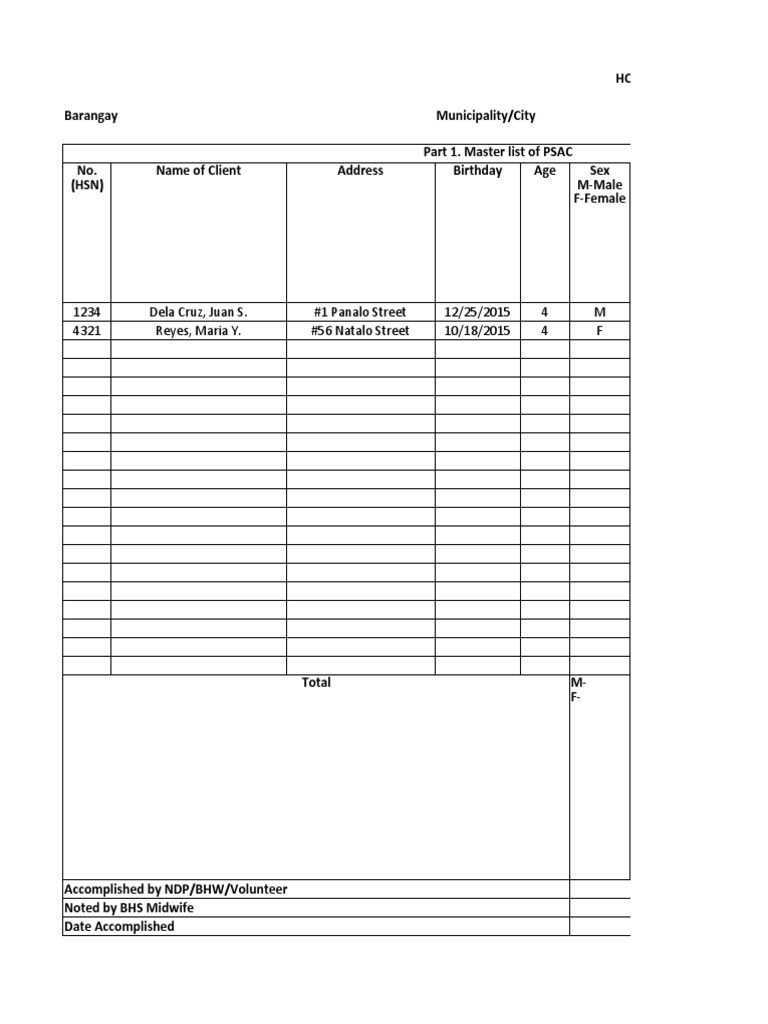 Deworming Masterlist For 4ps | PDF