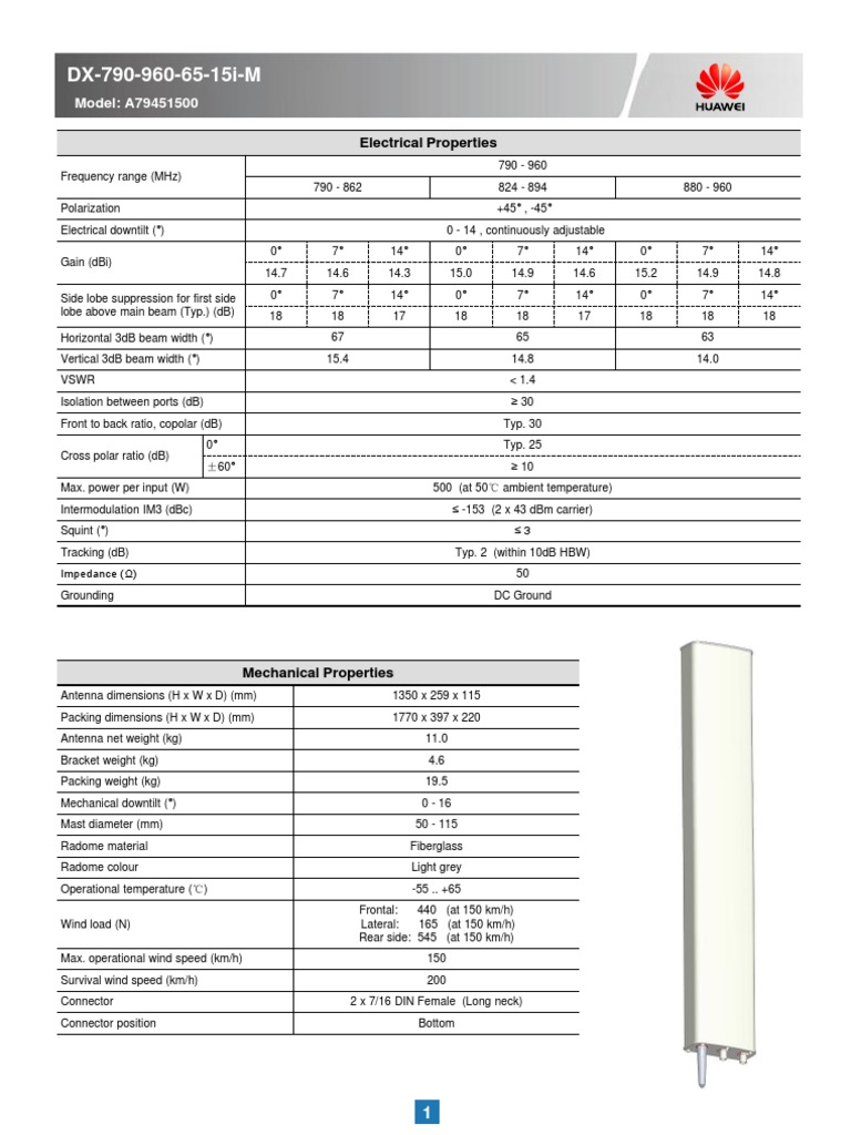 ANT-A79451500-0816 Datasheet | PDF