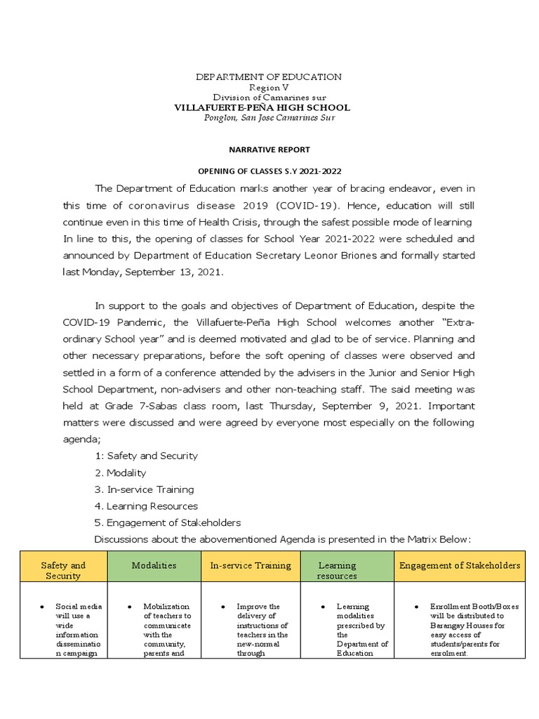 Narrative Report Opening of Classes | PDF