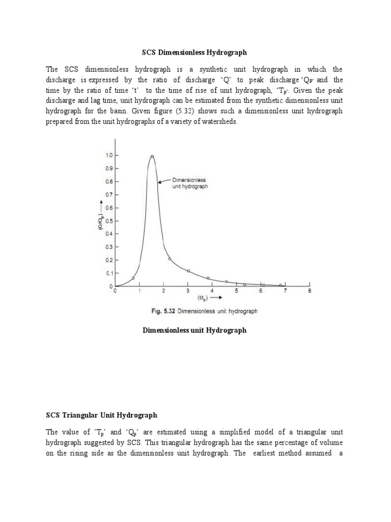 SCS Dimensionless Hydrograph | PDF