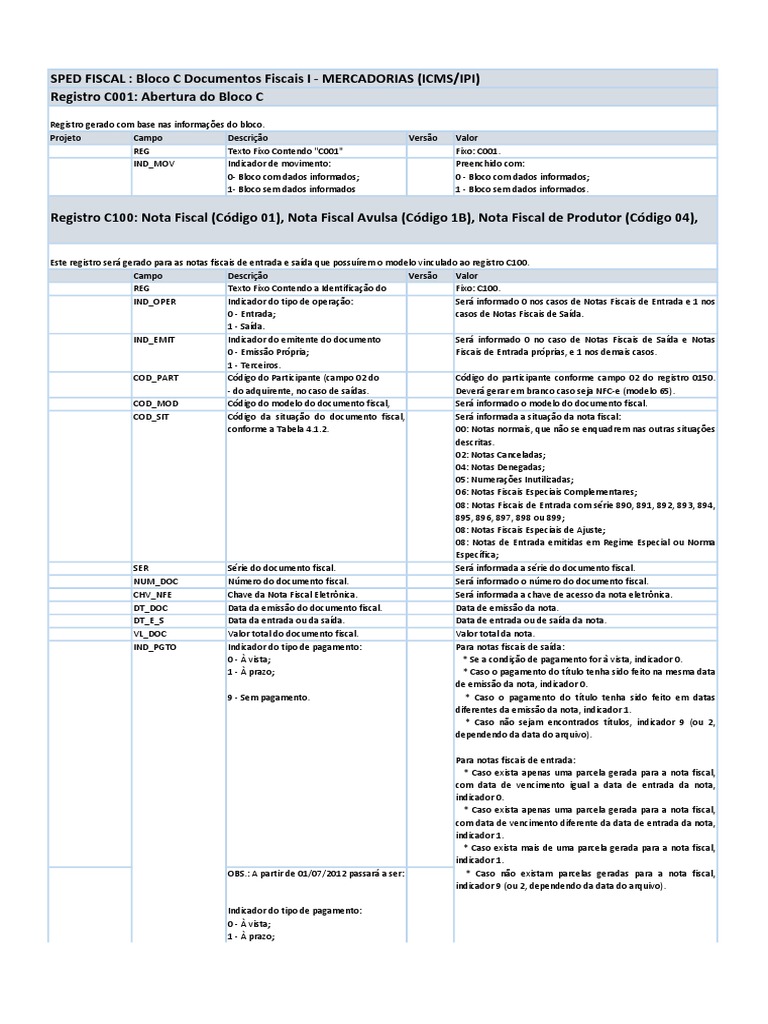 SPED Fiscal - Bloco C - DOCUMENTOS FISCAIS I - MERCADORIAS (ICMS IPI ...