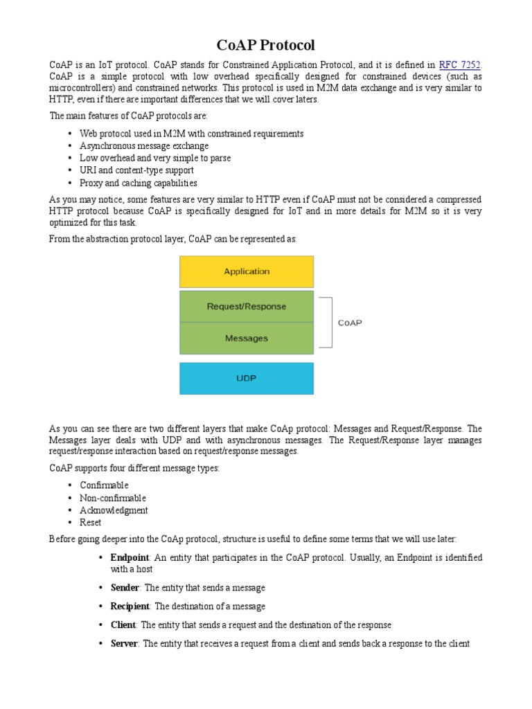 COAP Protocol | PDF COAP Protocol | PDF