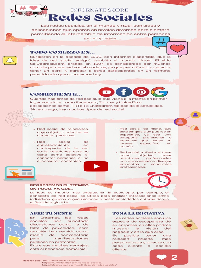 Infografia Redes - Sociales Azrc | PDF | Servicio de redes sociales | Internet