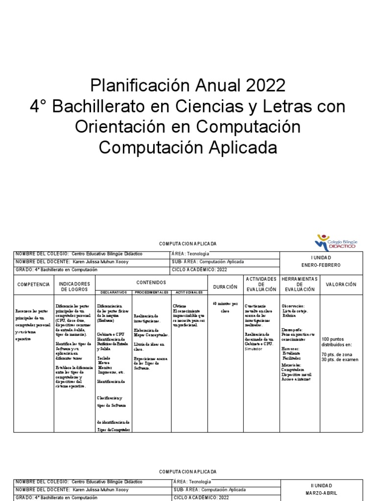 Planificacion Computacion Aplicada Pdf