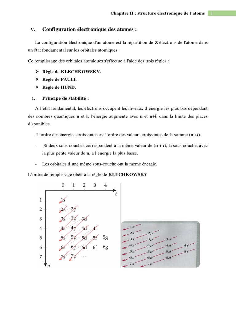 Configuration électronique des atomes | PDF | Configuration ...