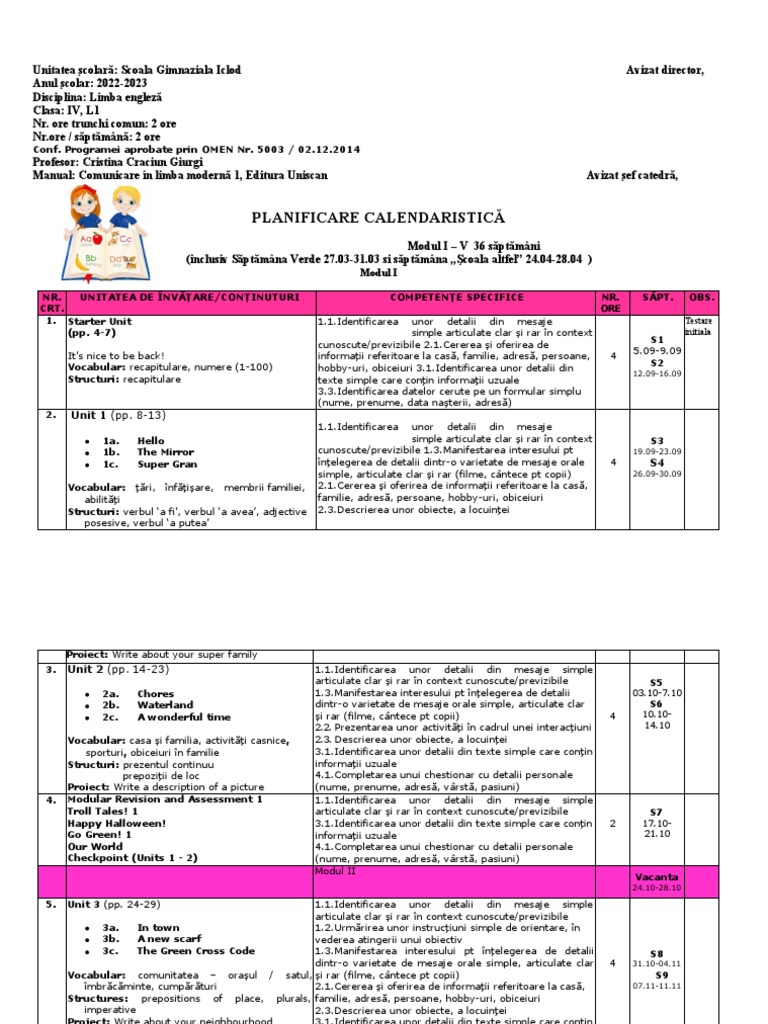 4 Planificare - Engleza - Clasa - A - Iva - Uniscan | PDF