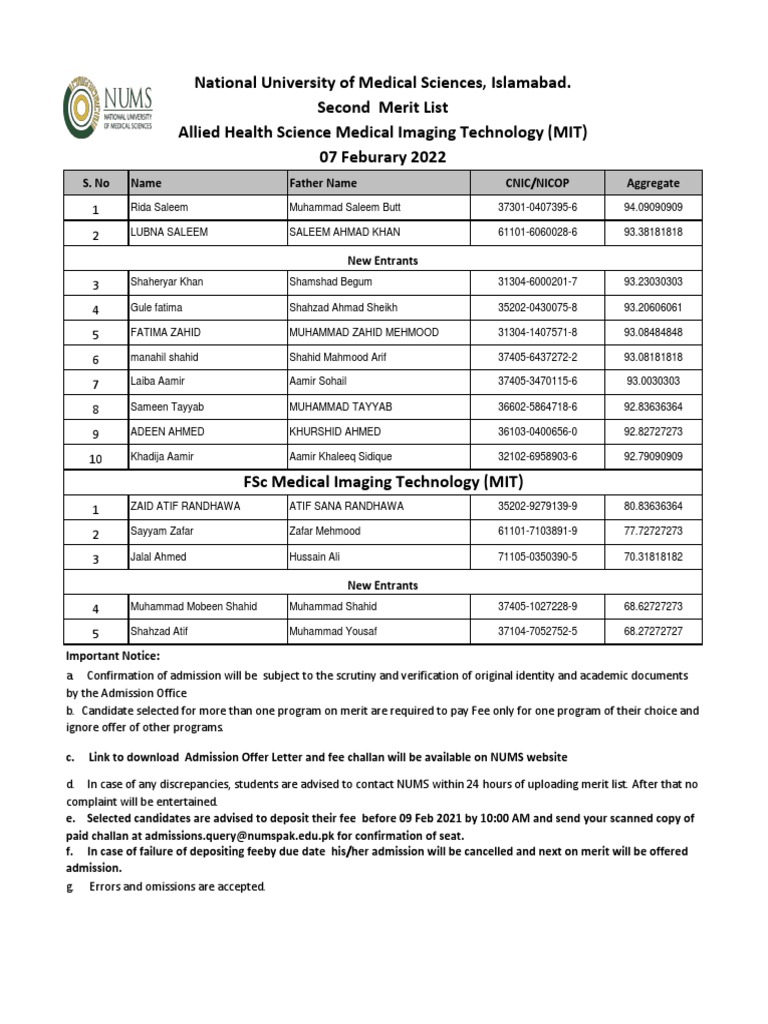 2ND Merit List MIT1644224810 | PDF