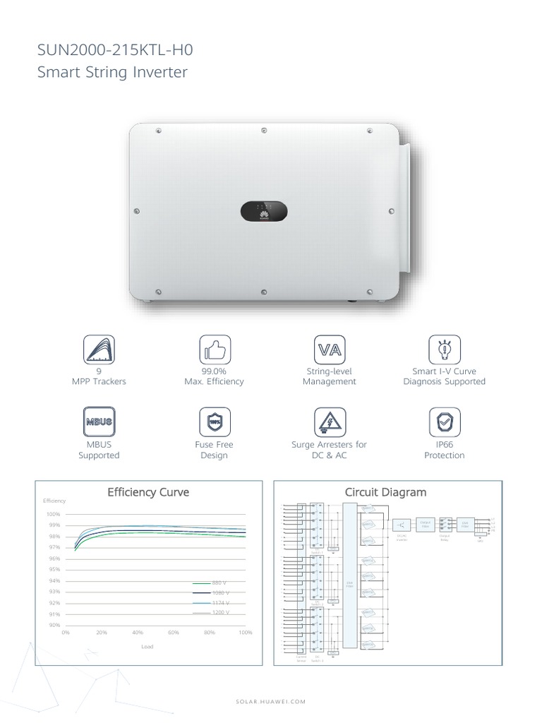 Huawei SUN2000-215KTL-H0 Inverter Specs | PDF