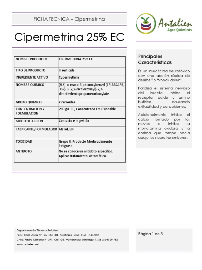 Cipermetrina 25% EC | PDF