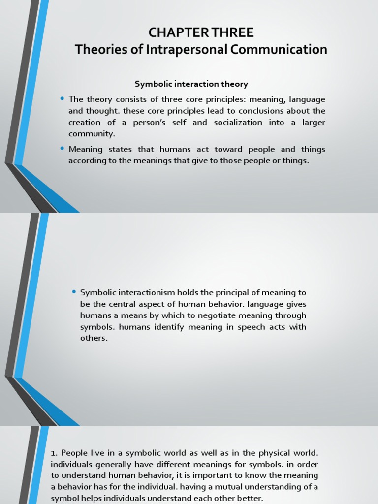 Chapter Three Theories of Intrapersonal Communication: Symbolic Interaction Theory | PDF ...