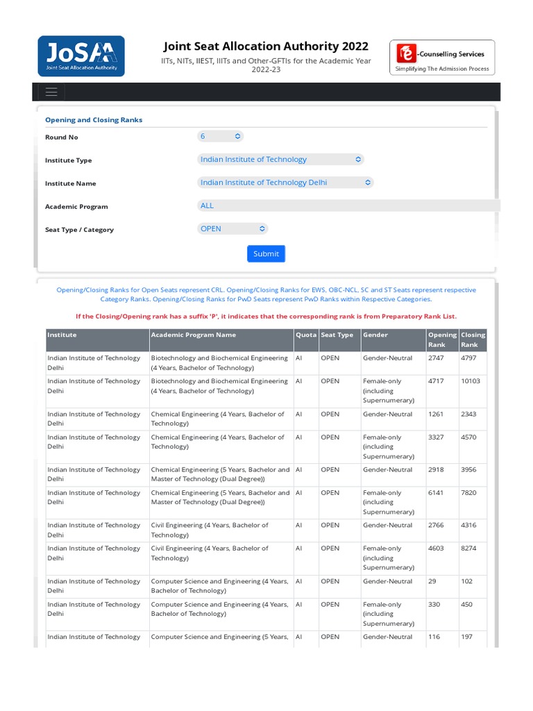 IIT Delhi Joint Seat Allocation 2022 Opening Closing Ranks | PDF