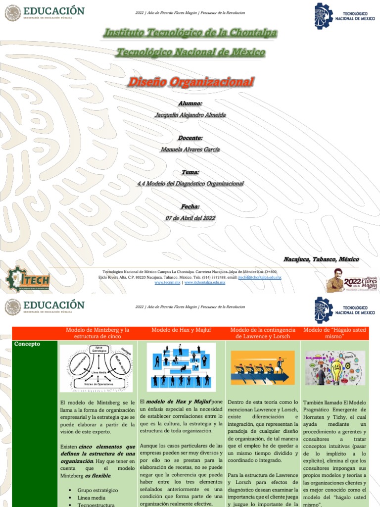 4 4 Modelo Del Diagnóstico Organizacional Pdf