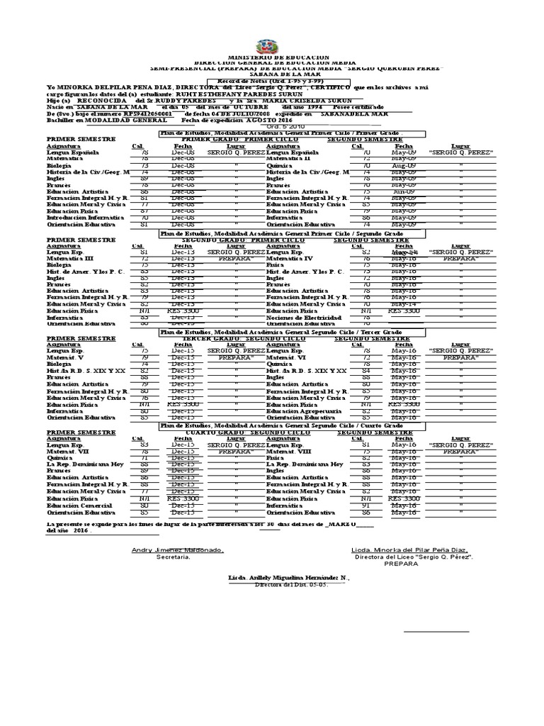 Modelo de Record Actualizado | PDF