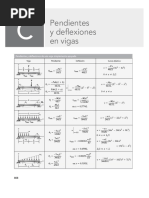 Tabla de Perfiles W Completa | PDF