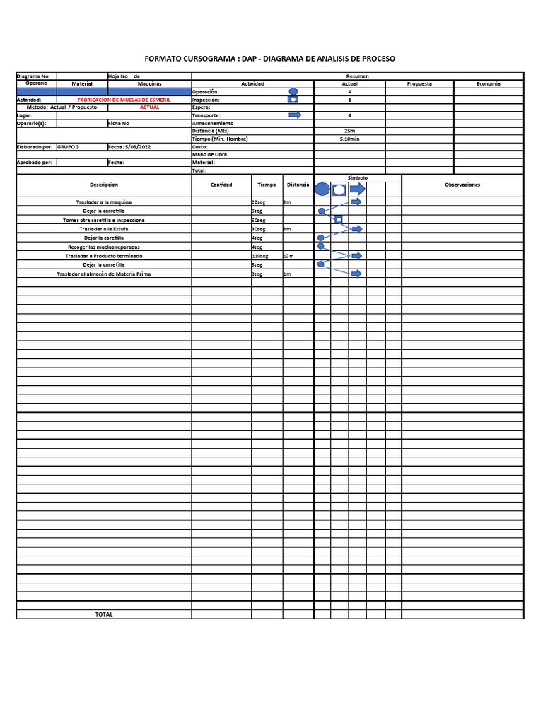 Formato Excel DAP-1 | PDF