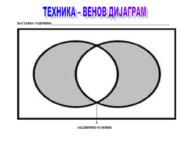 ВЕНОВ ДИЈАГРАМ | PDF