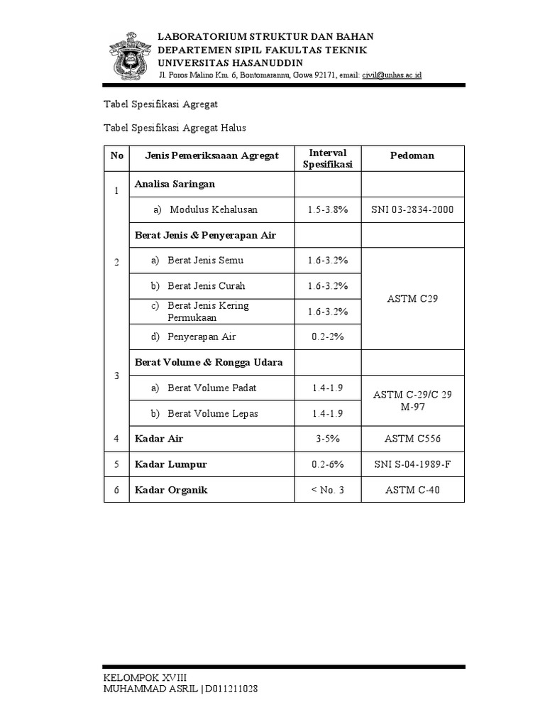 Tabel Spesifikasi | PDF