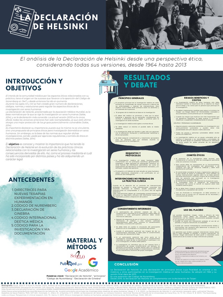 Declaración de Helsinki | PDF | Consentimiento informado | Ciencias de la Salud