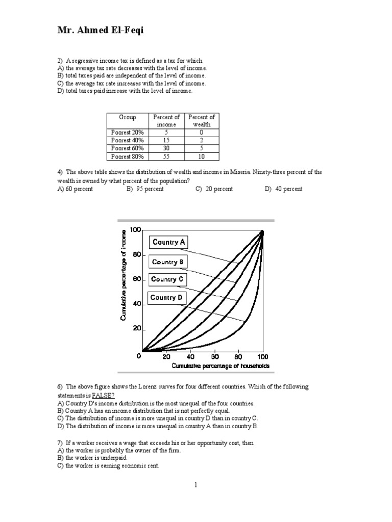 Lorenz Questions | PDF | Gini Coefficient | Income Distribution