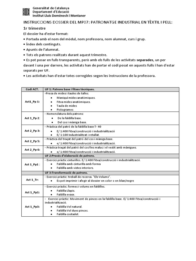 Instruccions 1r Dossier Mòdul07 | PDF