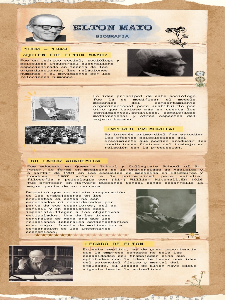 Biografia de Elton Mayo | PDF
