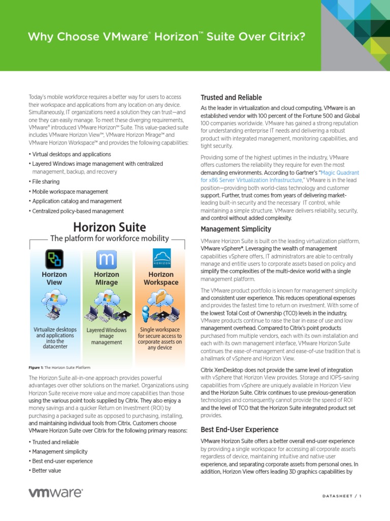 VMware Horizon Suite Vs Citrix Datasheet | Download Free PDF | Citrix ...