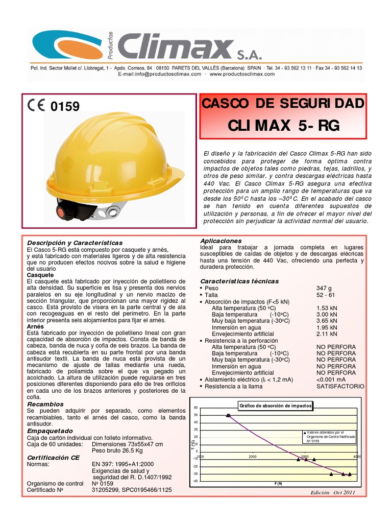 Casco de Seguridad Climax | PDF | Casco