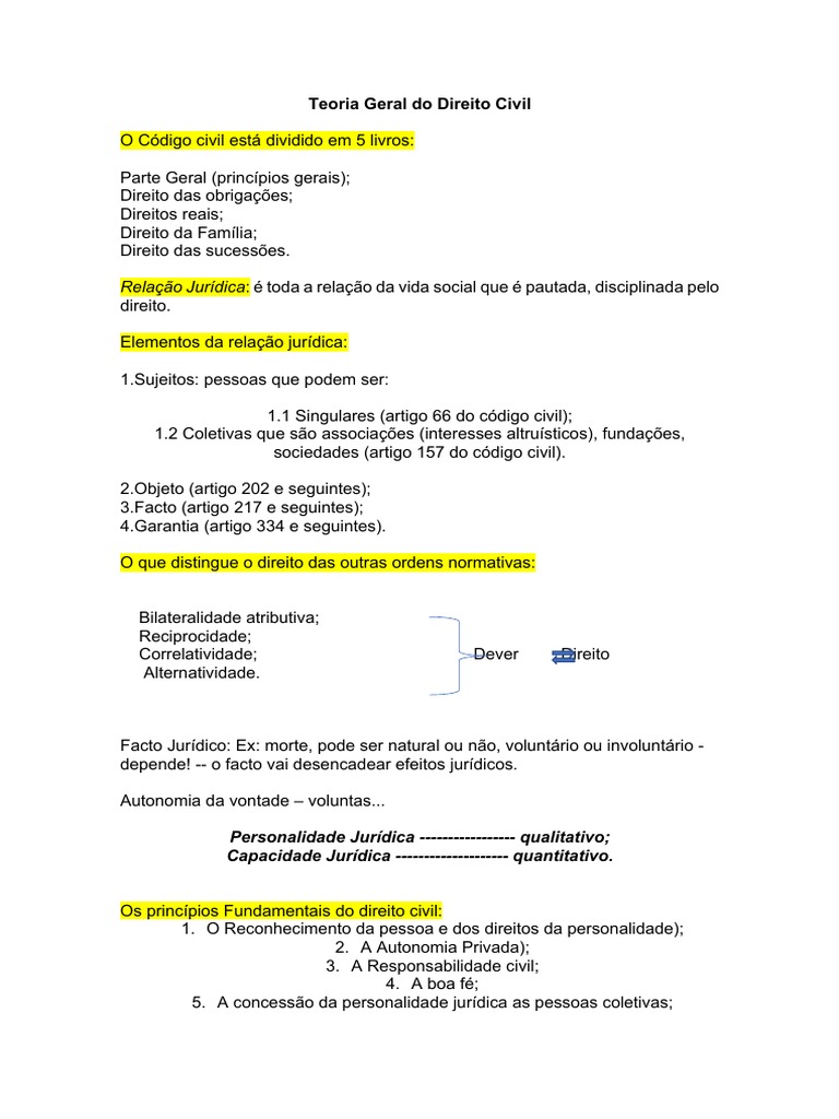 Teoria Geral Do Direito Civil I | PDF