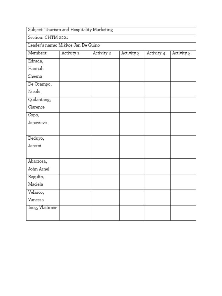 Activity Grading Sheet | PDF