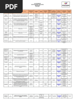 Modelo Unico de Evaluacion de La Calidad MUEC | PDF | Cuidado de la ...