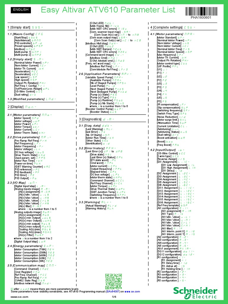 ATV610 Getting Started Parameter List EN PHA16006 01 | PDF