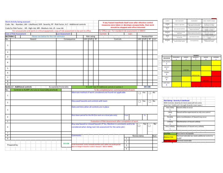 Risk Assessment Form | PDF