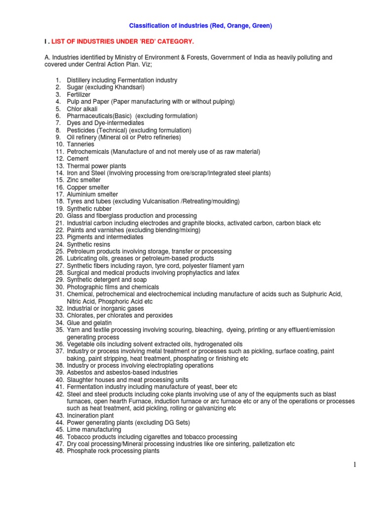 GPCB Category of Industries | PDF | Carbon | Drink