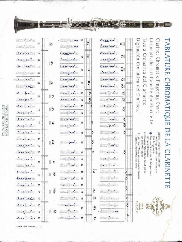 Tabela Posições Clarinete | PDF