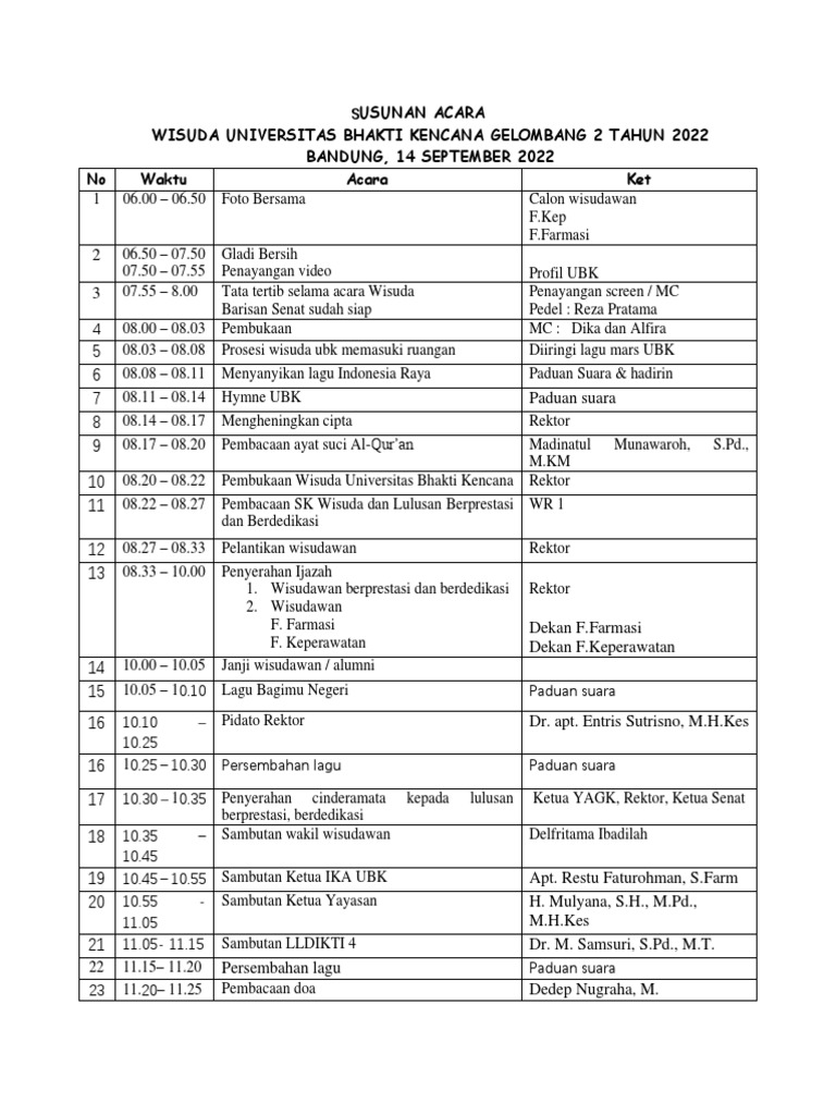 Susunan Acara Wisuda Gelombang 2 Tahun 2022 | PDF