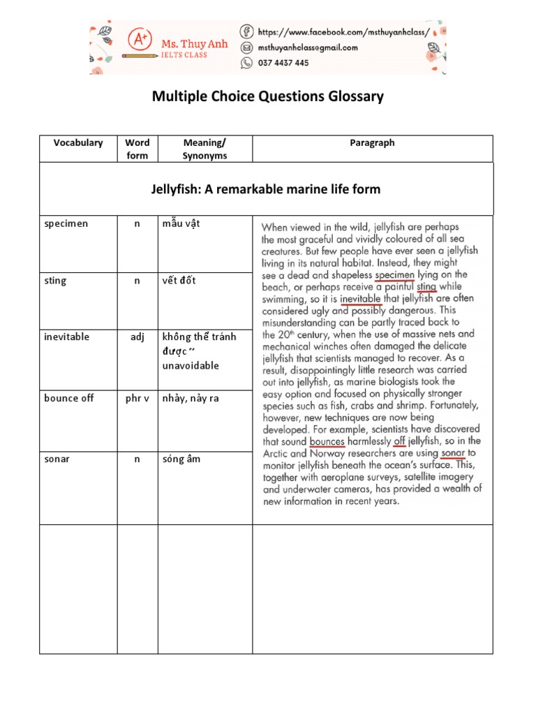 Reading Vocabulary - MCQs | PDF