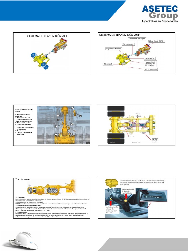 Sistema de Transmisión 793F Sistema de Transmisión 793F | PDF