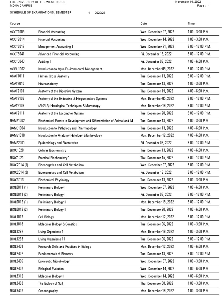 Exam Schedule for Semester 1 2022/23 | PDF | Geology | Electronics