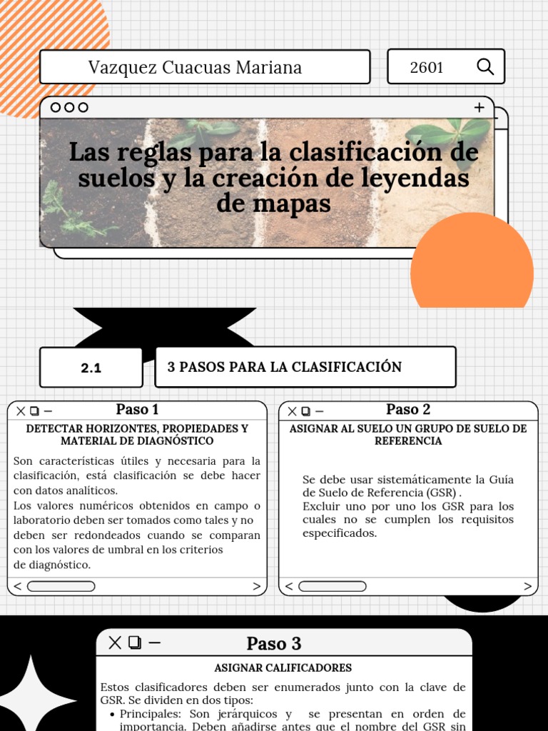Clasificación de Suelos | PDF