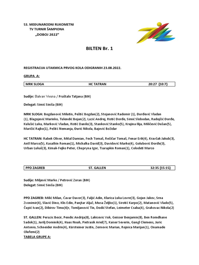 1 Bilten Turnir | PDF