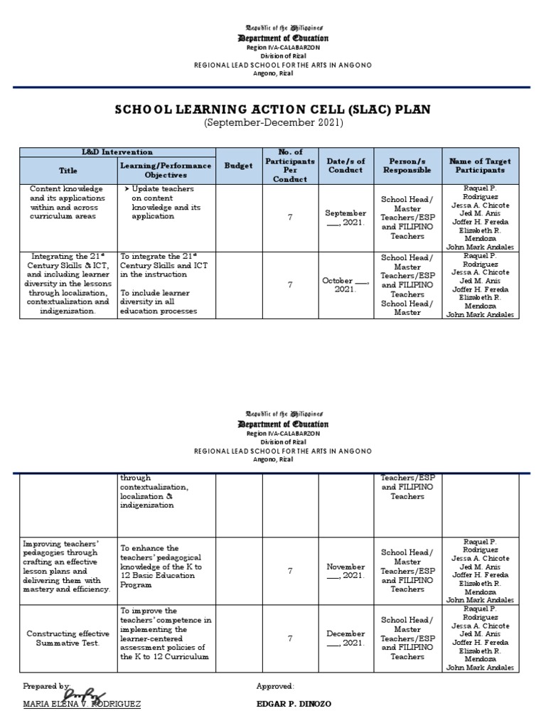 SLAC-Plan-Filipino ESP | PDF