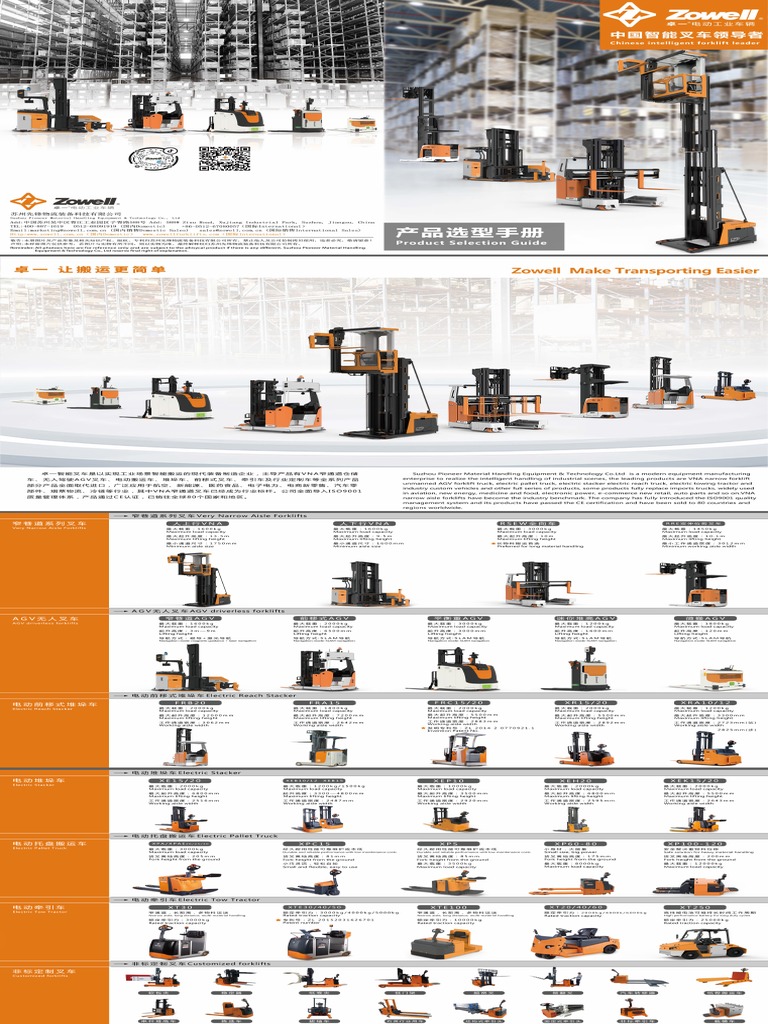 Zowell E-Catalogue | PDF