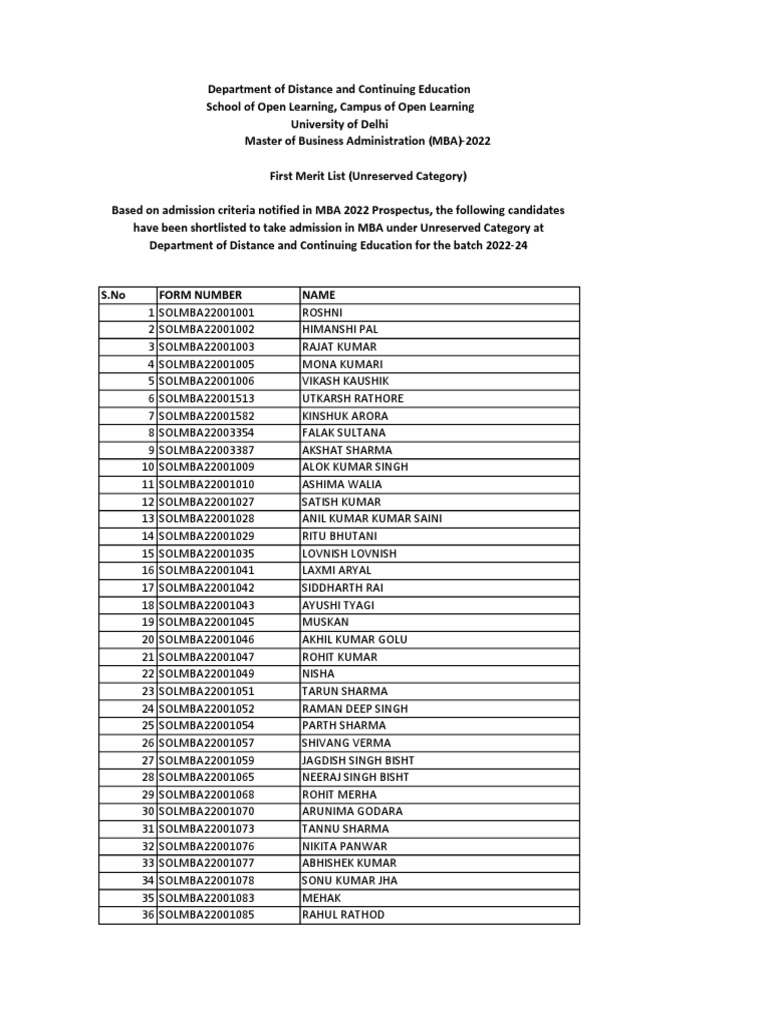 UR List 1 | PDF