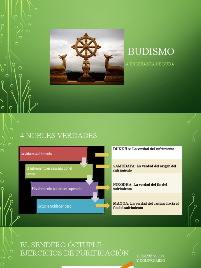Budismo 1 | PDF