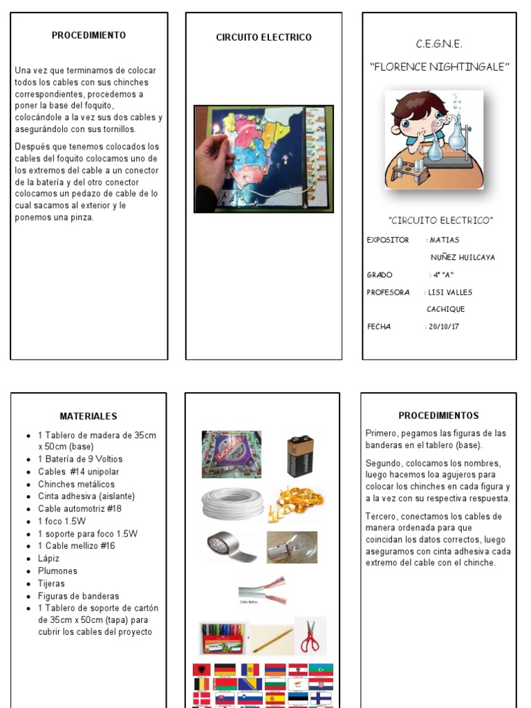 Experimento Triptico | PDF