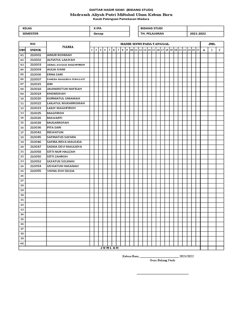 Absensi Ekstrakurikuler | PDF