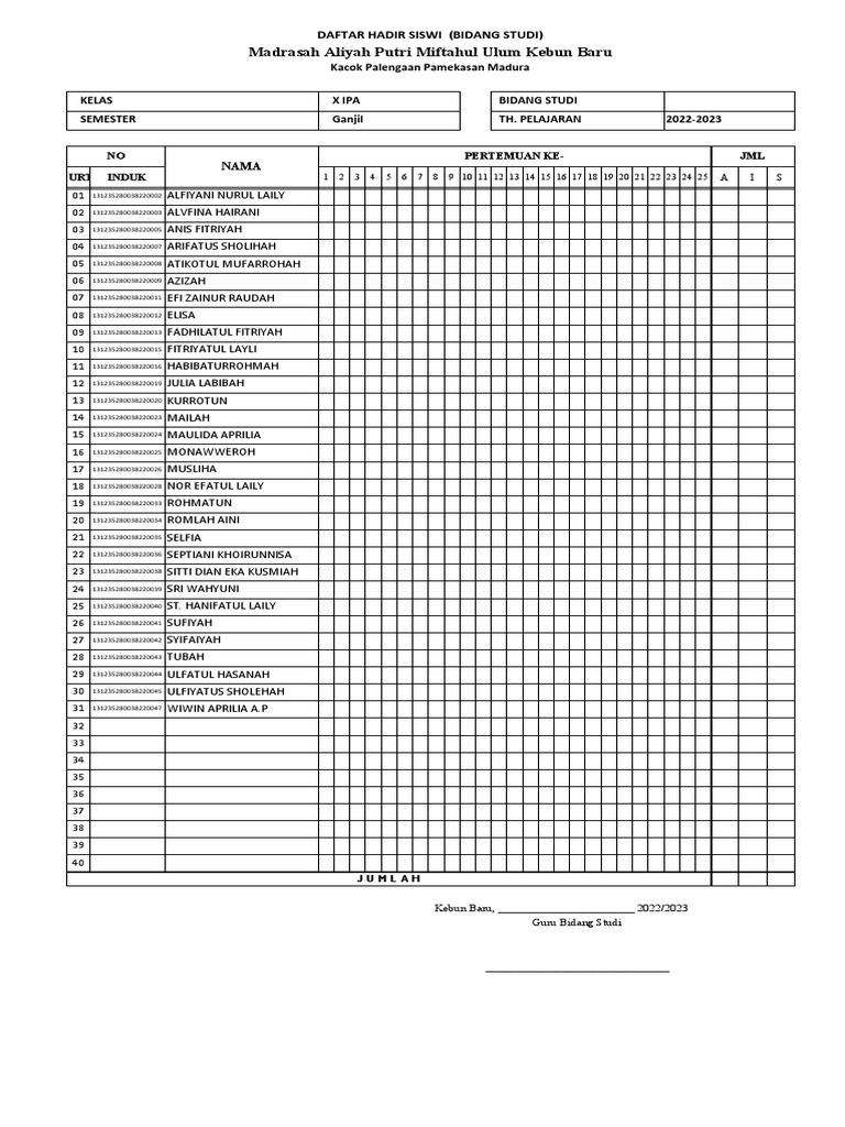 Absensi Guru Bidang Studi1 | PDF