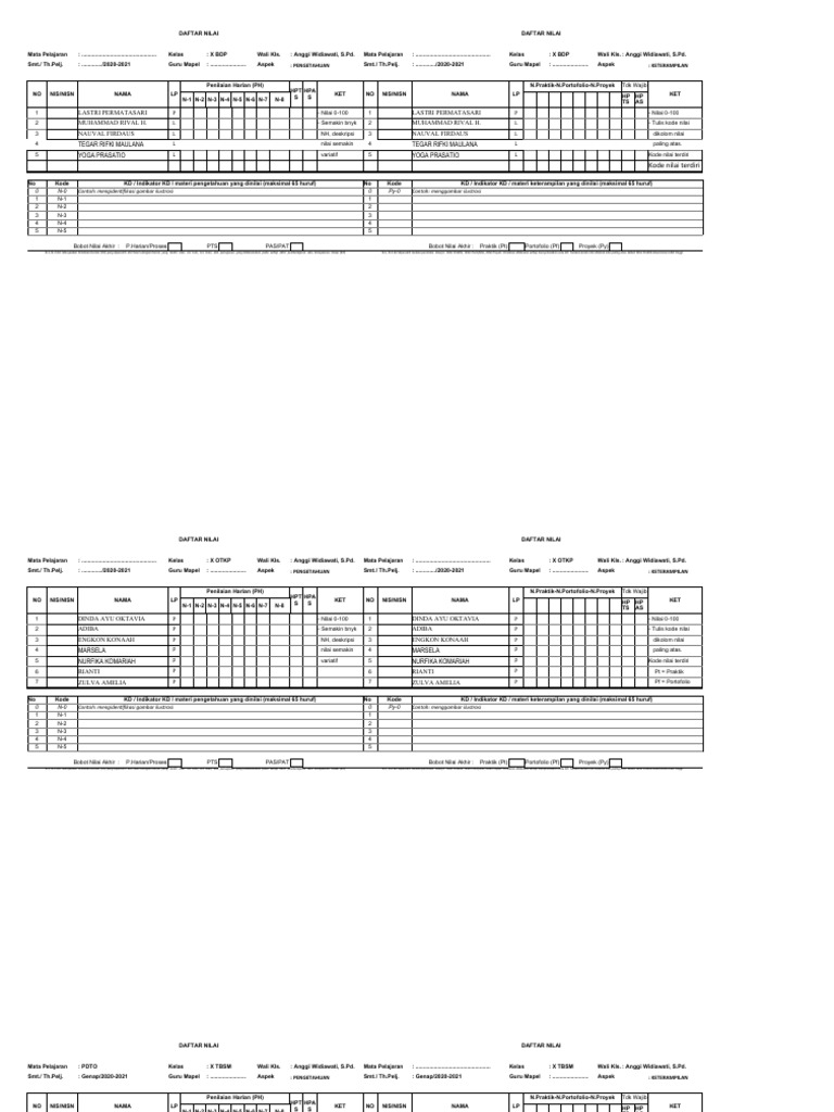 Format NIlai PAS PDTO | PDF